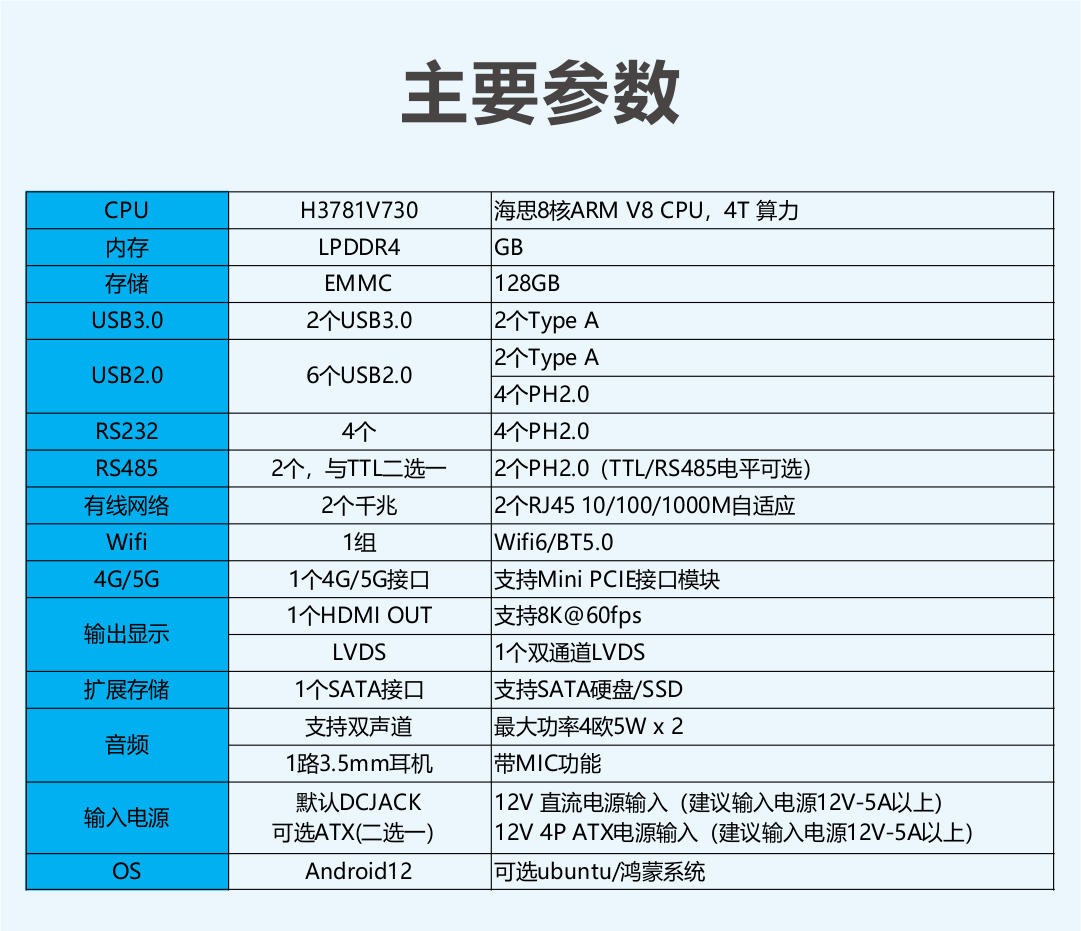 海思V730工控主板 - LANXUS
